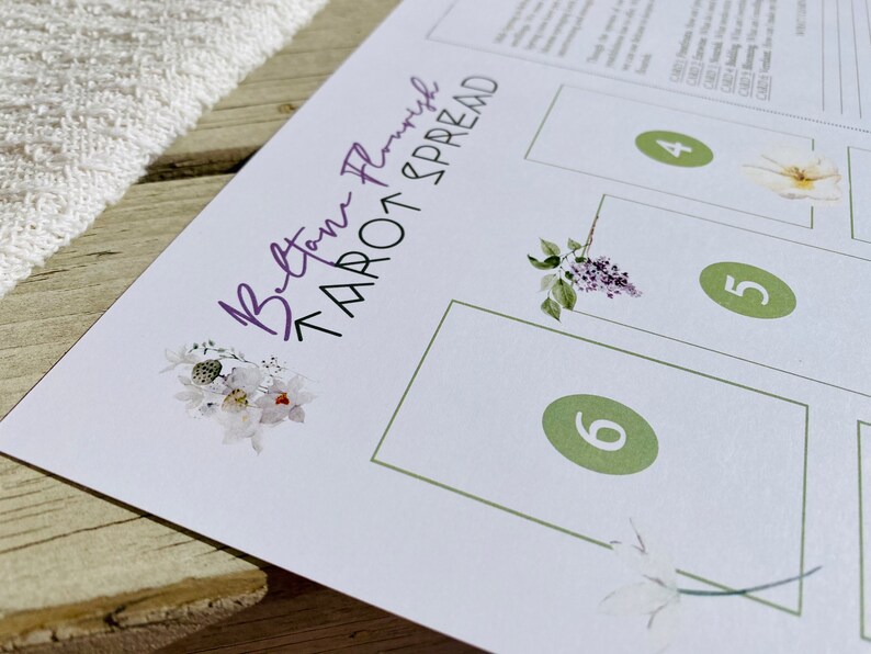 Sabbat Tarot Spreads | All Pagan Holidays Watercolor | Wicca,witchcraft ...