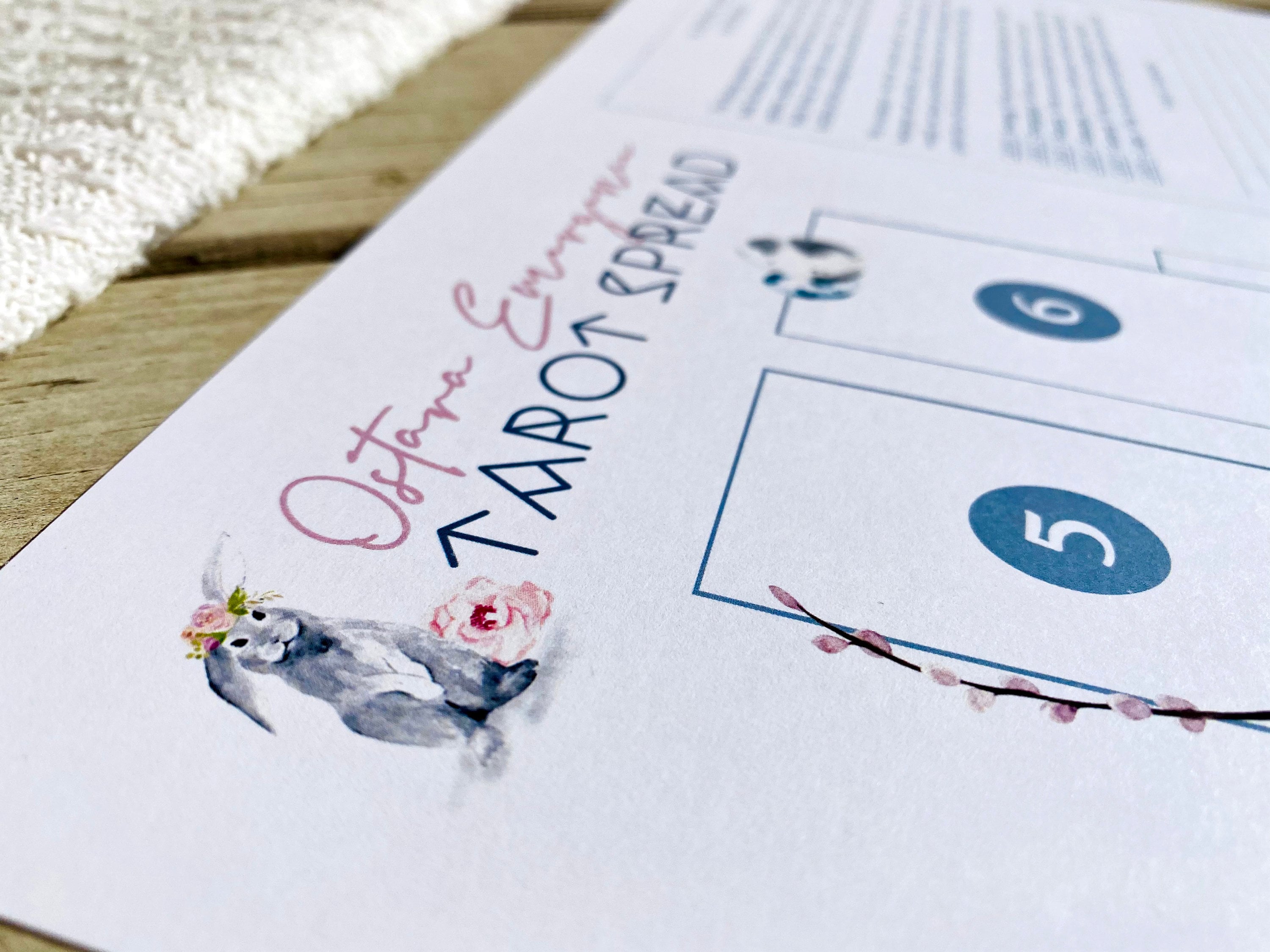Ostara Tarot Spread | Watercolor Spring Self-reflection Sheet | Wicca ...