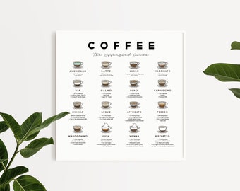 Coffee Chart Poster - Etsy