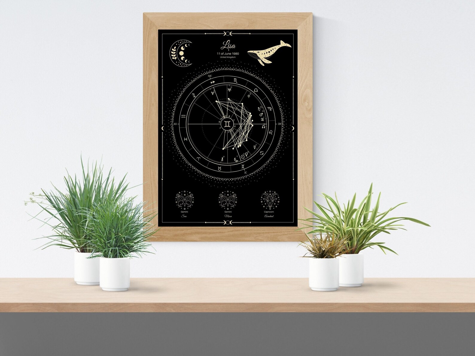 Birth Chart Zodiac 2 Birth Chart Print Natal Chart Birth - Etsy