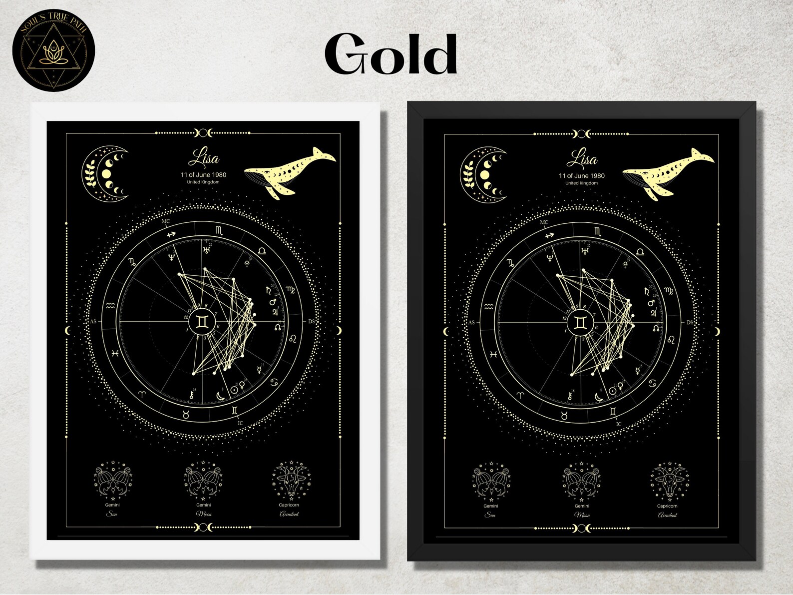 Birth Chart Zodiac 2 Birth Chart Print Natal Chart Birth - Etsy