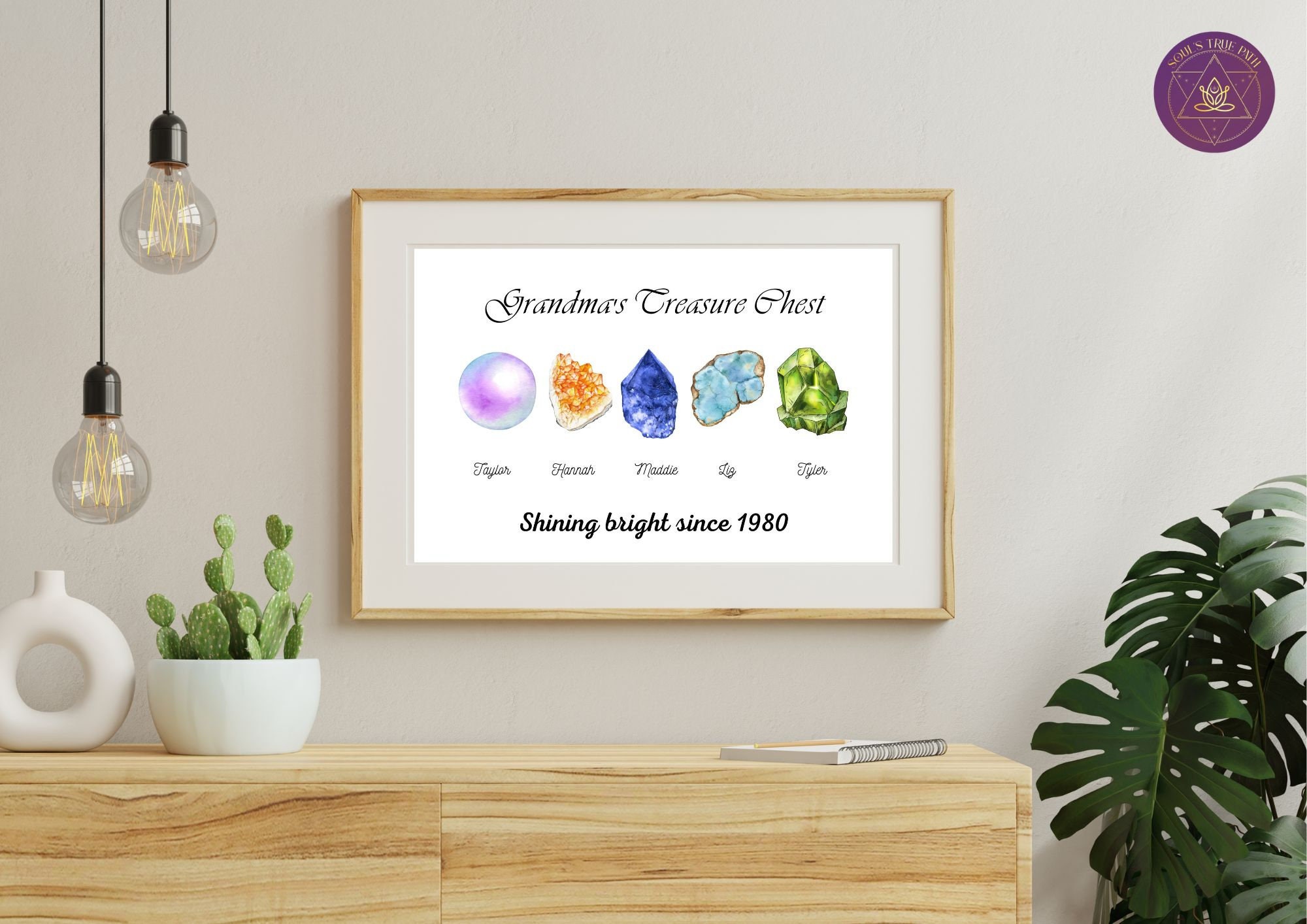 Treasure Chest Family Treasure Chest Personalized Gift for Mom Custom ...