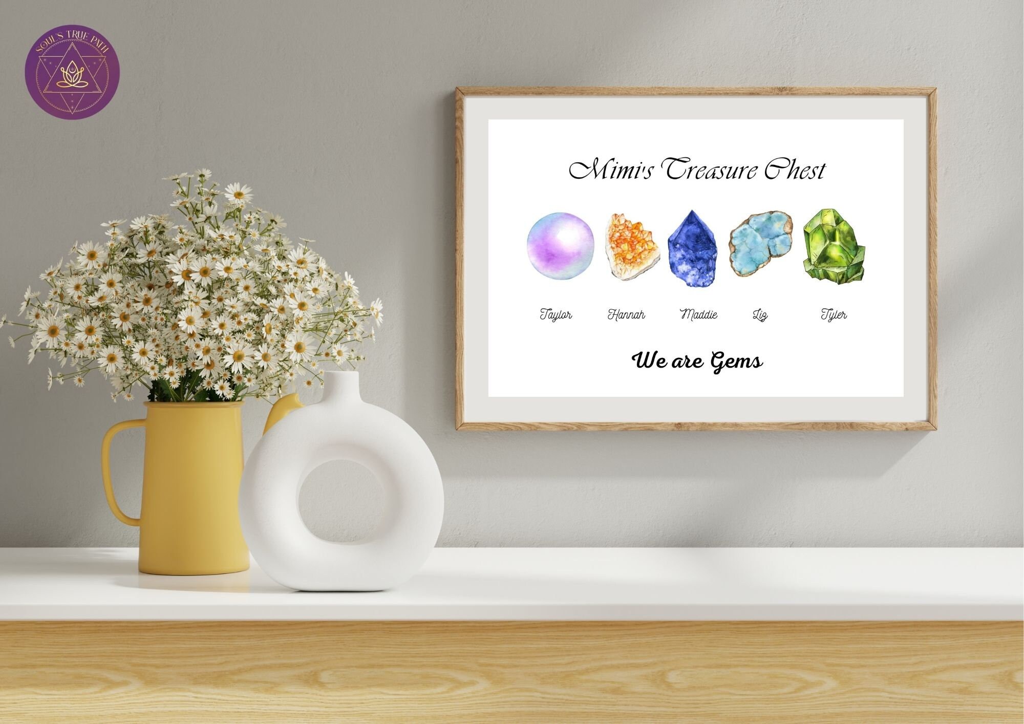 Treasure Chest Family Treasure Chest Personalized Gift for Mom Custom ...