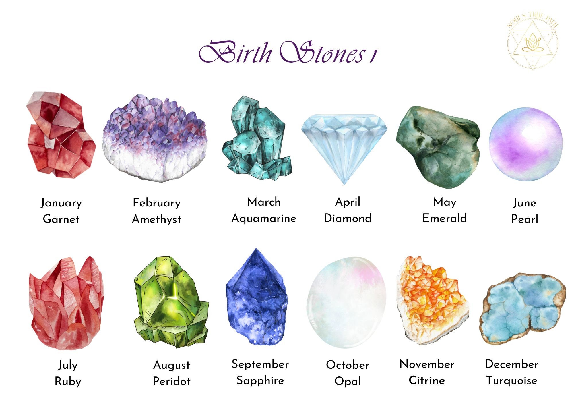 Treasure Chest Family Treasure Chest Personalized Gift for Mom Custom ...