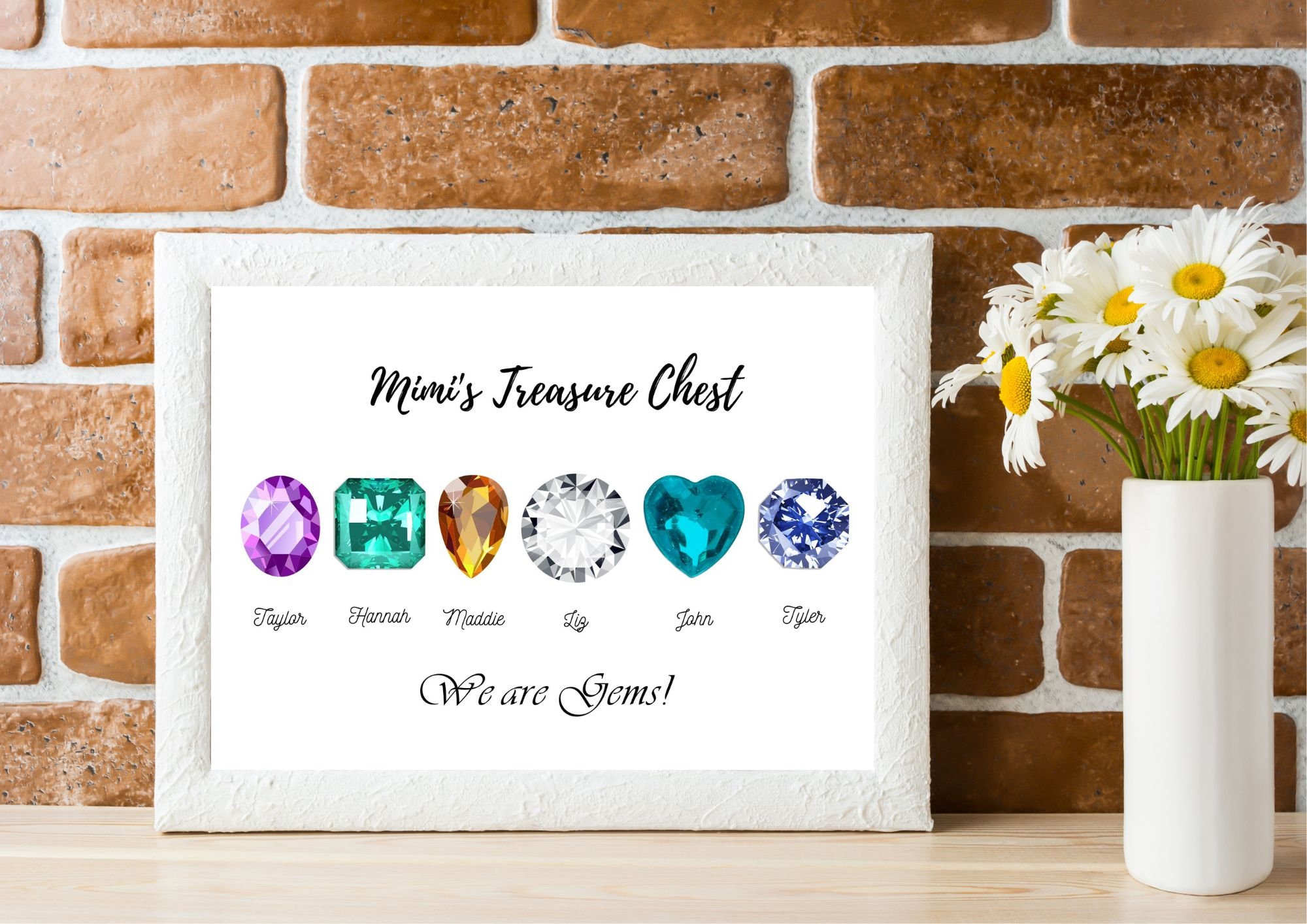 Treasure Chest Family Treasure Chest Personalized Gift for Mom Custom ...