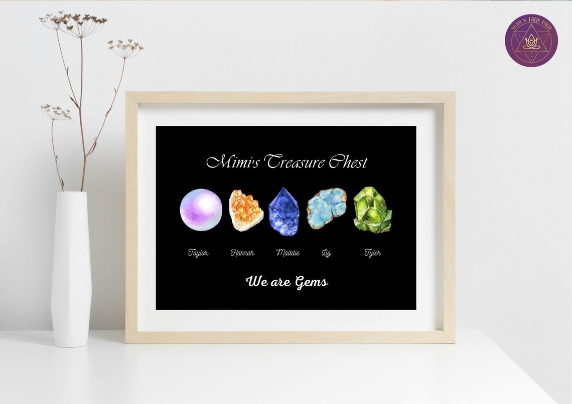 Treasure Chest Family Treasure Chest Personalized Gift for Mom Custom ...