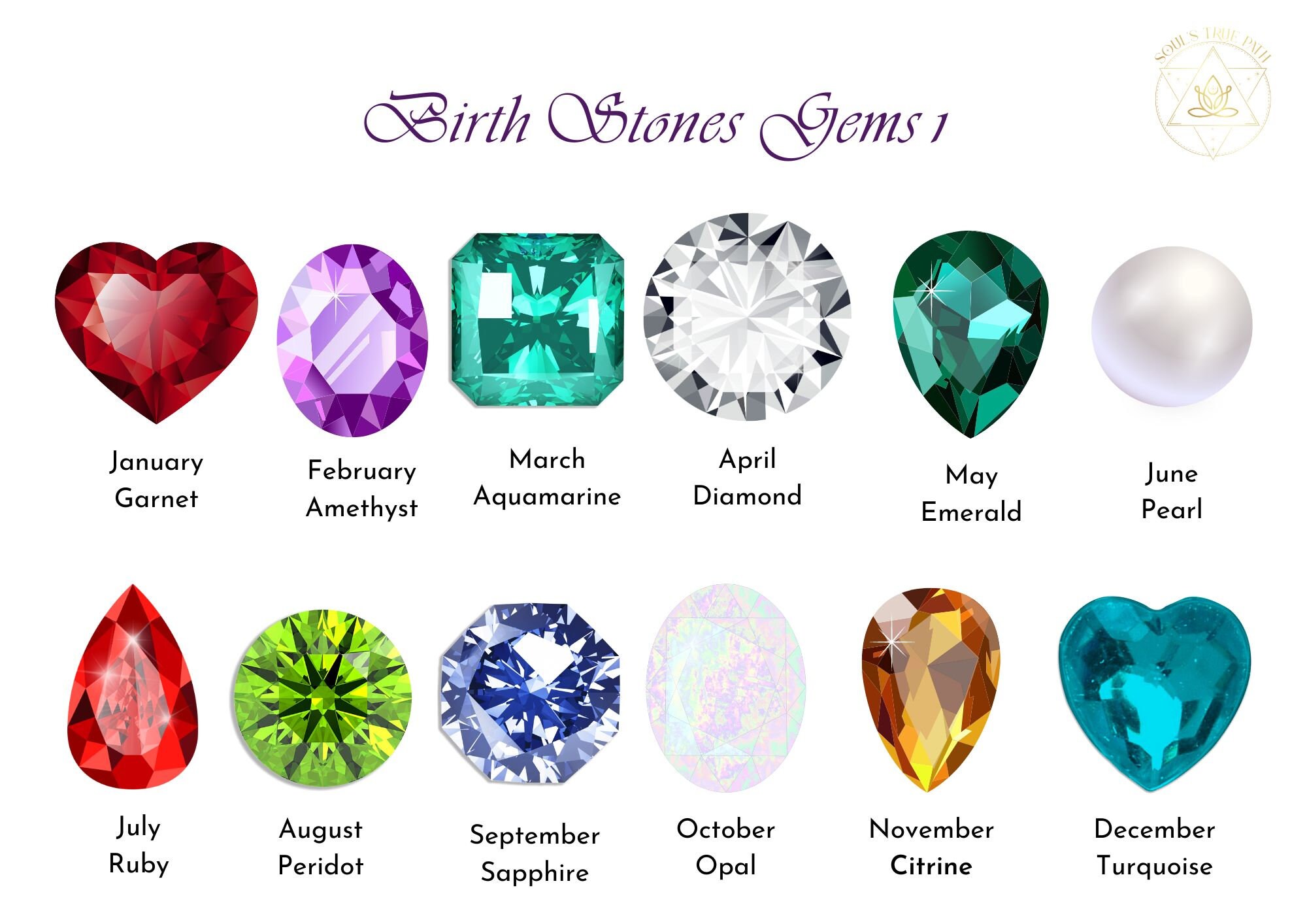 Treasure Chest Family Treasure Chest Personalized Gift for Mom Custom ...