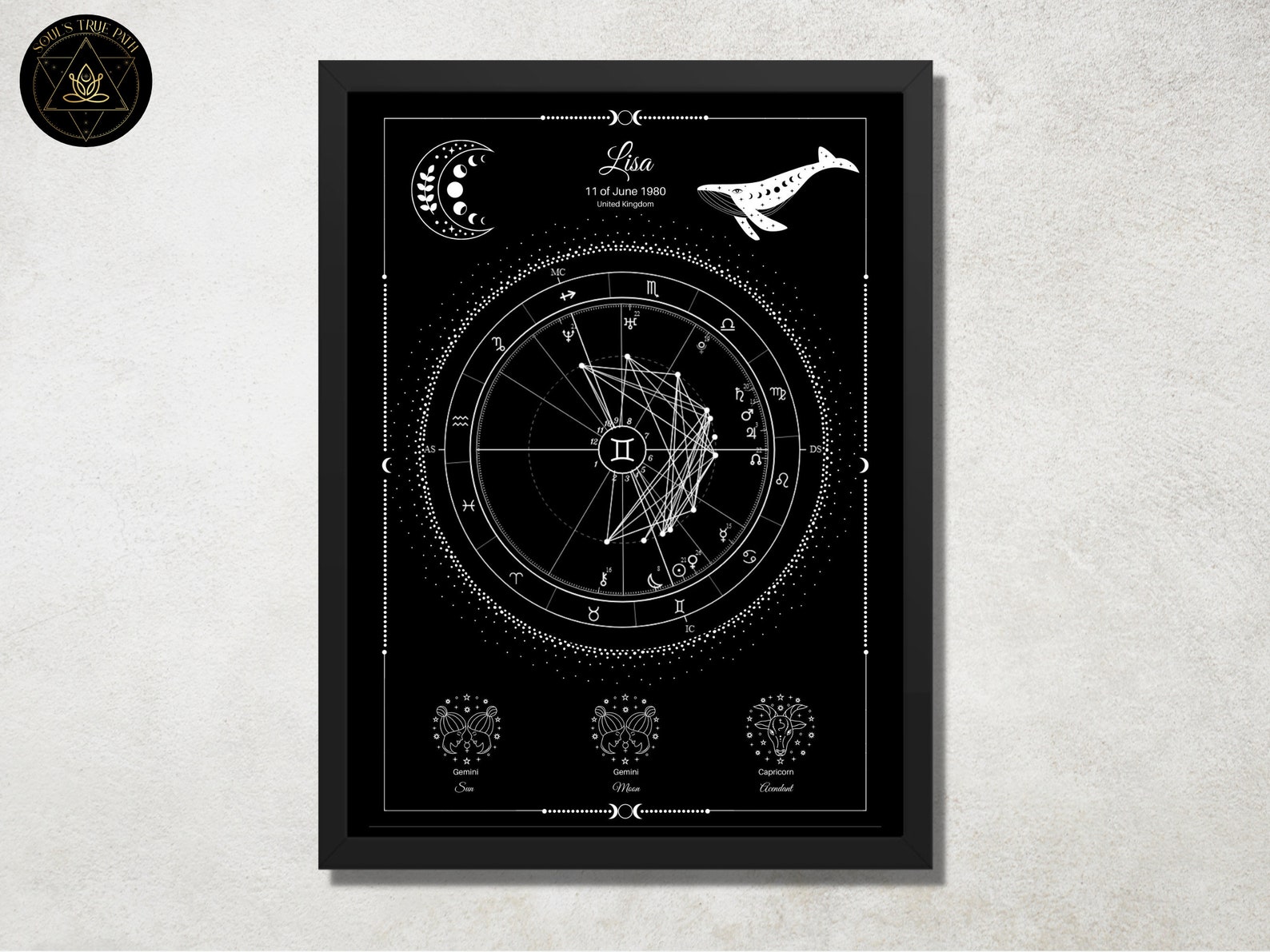 Birth Chart Zodiac 2 Birth Chart Print Natal Chart Birth - Etsy
