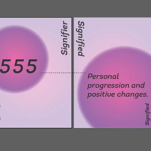 Printable Angel Number 2 Part Poster-555 - Etsy