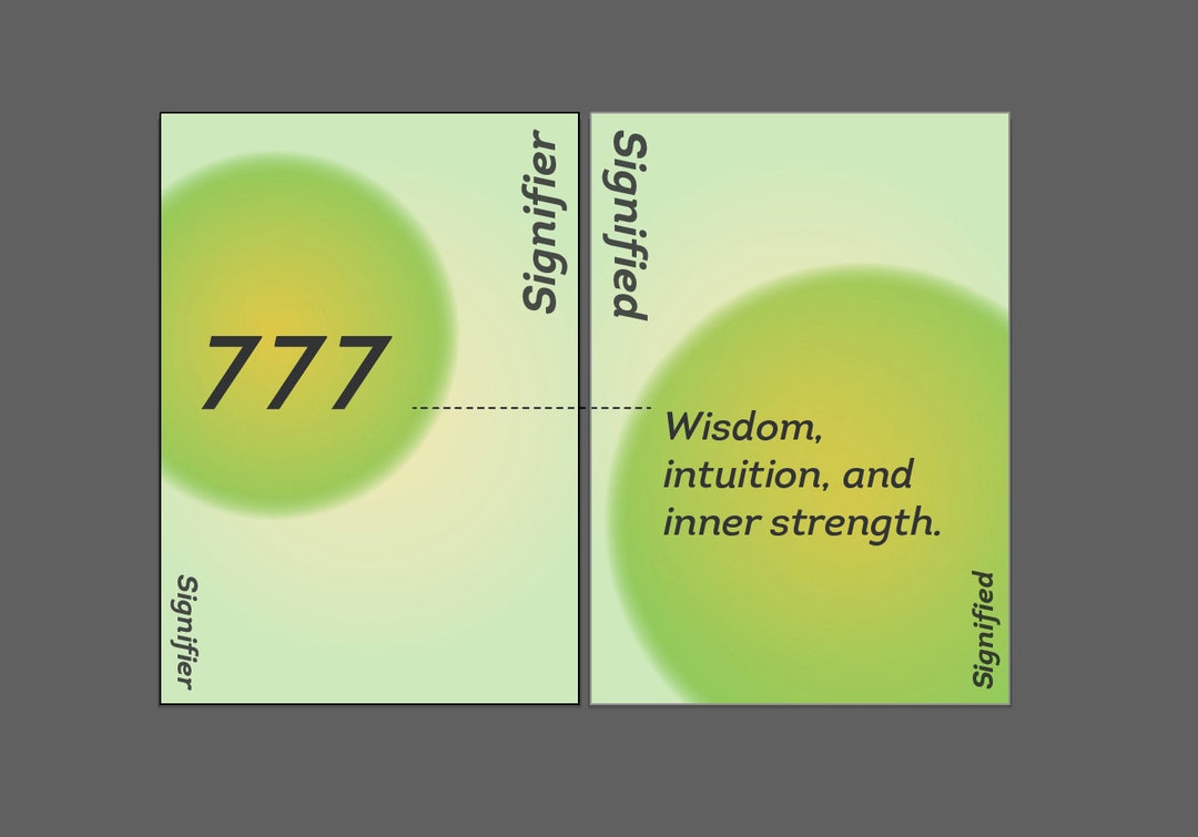 Printable Angel Number 2 Part Poster-777 - Etsy