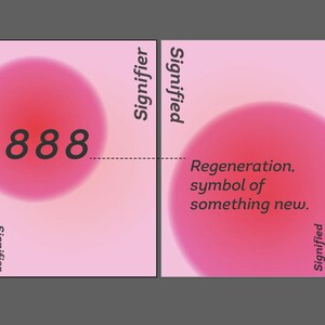 Printable Angel Number 2 Part Poster-888 - Etsy