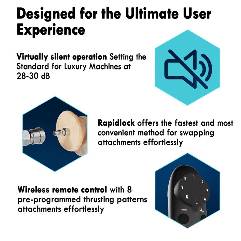 Masterblaster 3YR Warranty Love Machine by Bondivibes Powerful ...