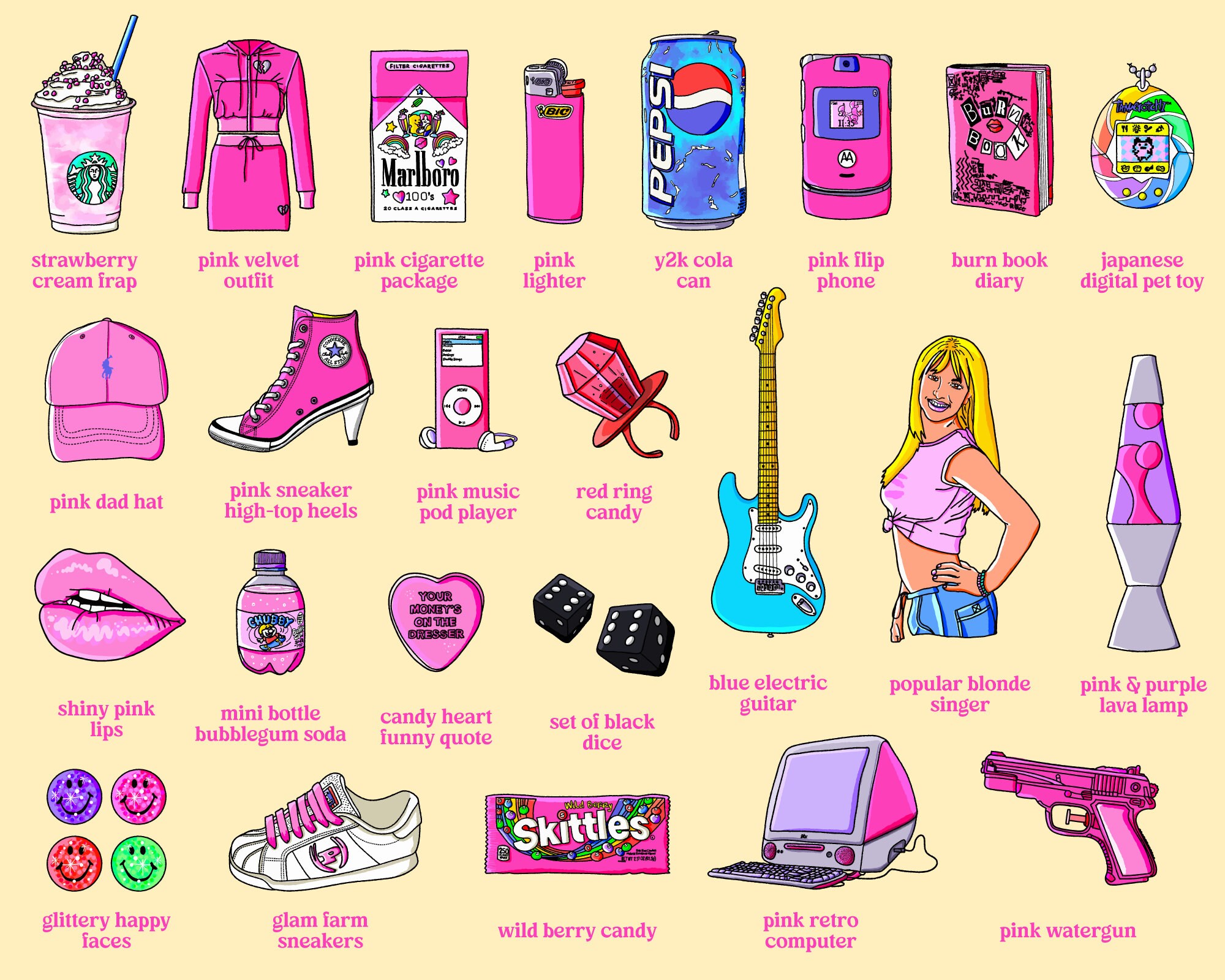 Y2K SVG Aesthetic Girly Clipart Pack 2000's Party - Etsy Australia