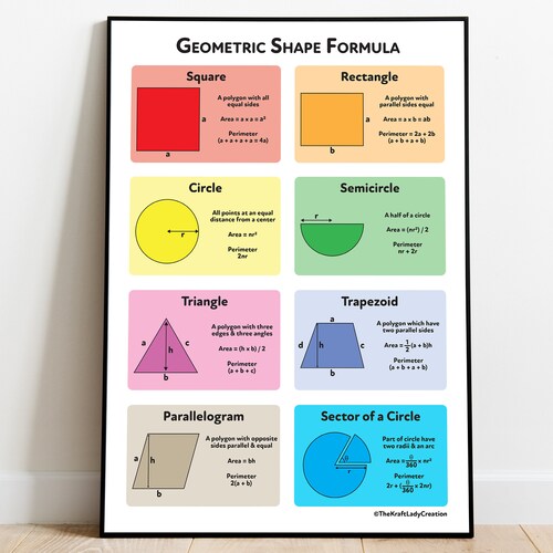 Geometry Formula Sheet Shape Definition Area & Perimeter - Etsy