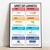 Parts of Speech English Grammar Poster for Homeschool and English ...