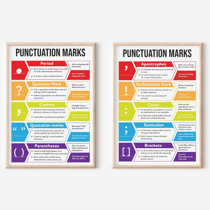 Punctuation Art - Etsy