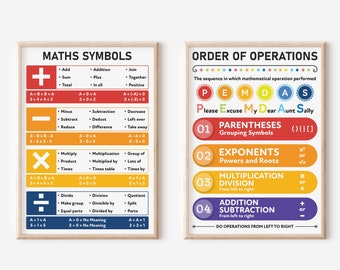 Pemdas Anchor Chart - Etsy