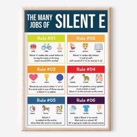 Christmas Bauble Synonym Activity - Etsy