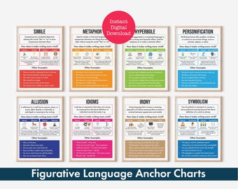 Literary Devices Posters Figurative Language Set English - Etsy