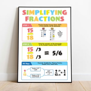 Fraction Poster Bundle – Set of 08 Maths Posters, Fraction Classroom ...