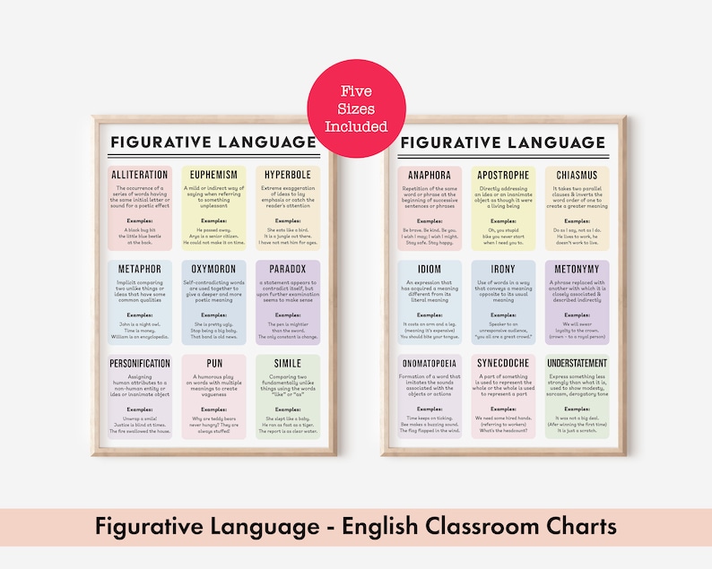 Figurative Language Posters: Enhance English Writing Skills and Explore ...