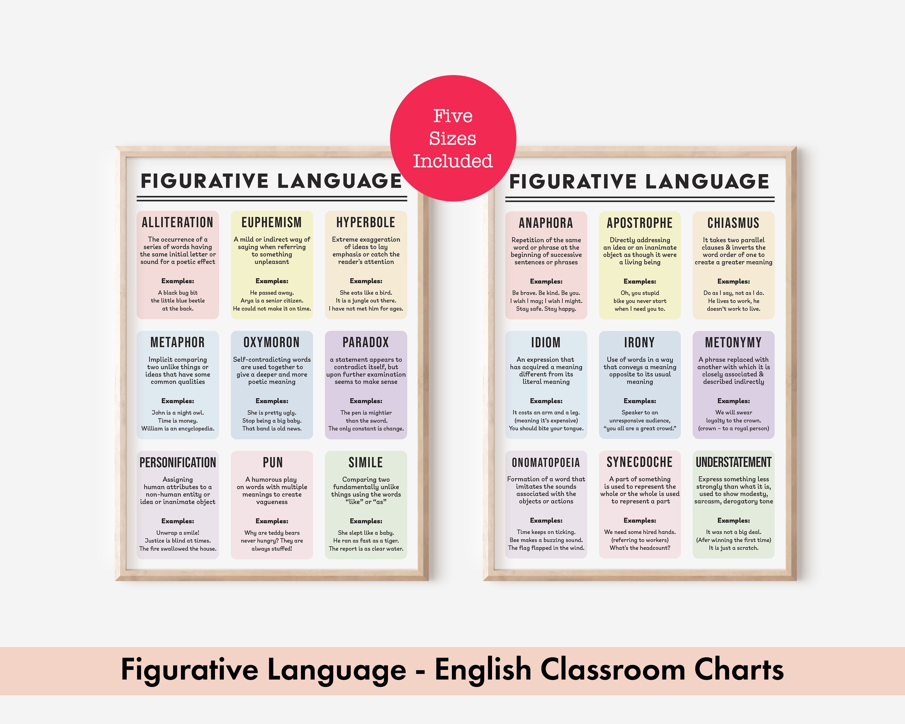 Figurative Language Posters: Enhance English Writing Skills and Explore ...