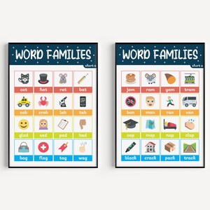 Set of 6 English Phonics Sound Posters, Word Families, Short Vowel ...