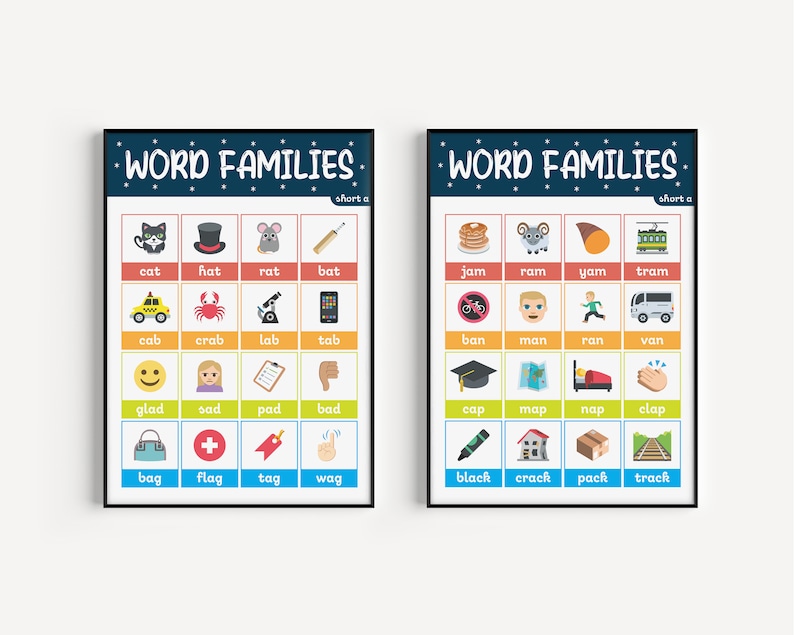 Set of 6 English Phonics Sound Posters, Word Families, Short Vowel ...