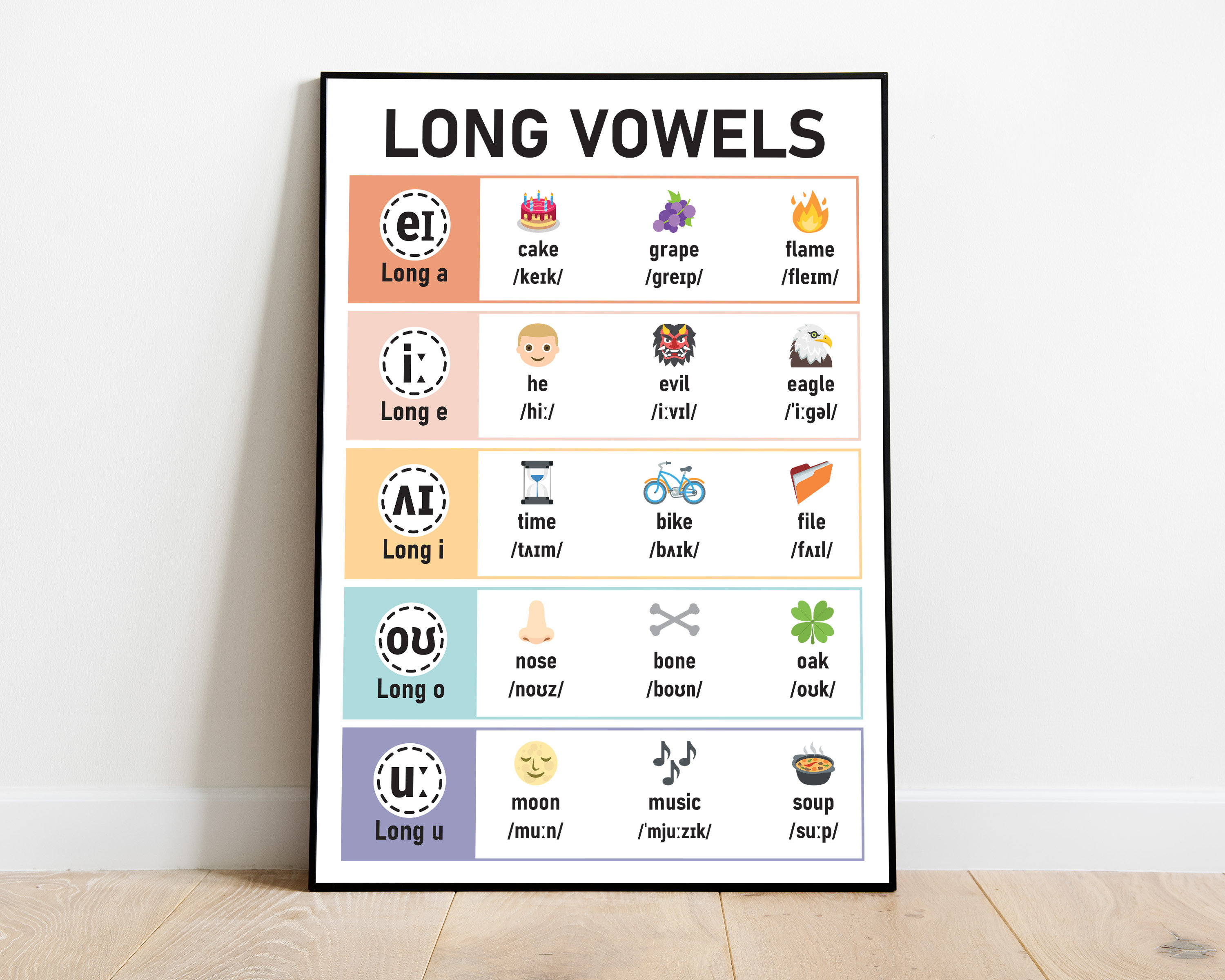 Long and Short Vowels Phonics Chart for Kids, Teaching Aid for English ...