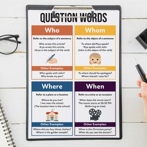 Question Words – Learn How to Ask Questions, Question Sentence ...