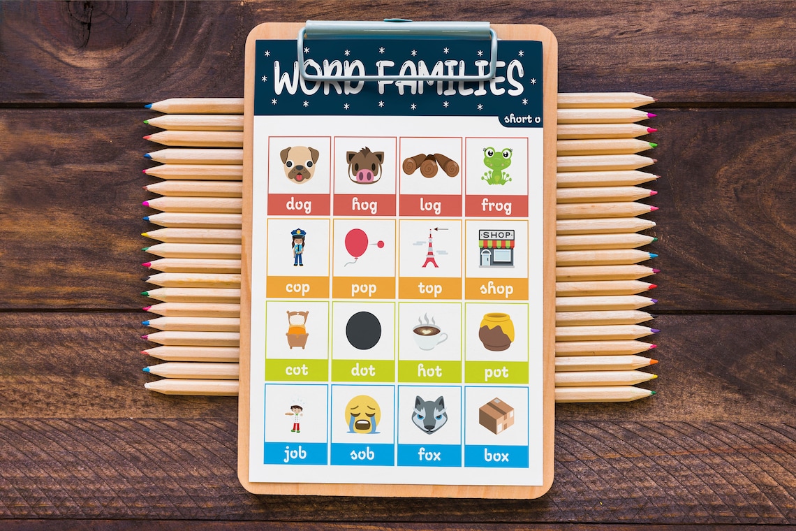 Set of 6 English Phonics Sound Posters, Word Families, Short Vowel ...
