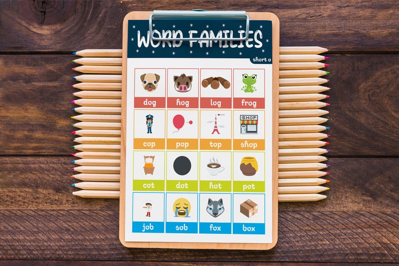 Set of 6 English Phonics Sound Posters, Word Families, Short Vowel ...