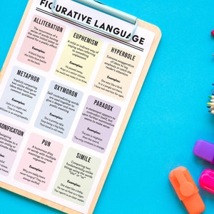 Figurative Language Posters: Enhance English Writing Skills and Explore ...