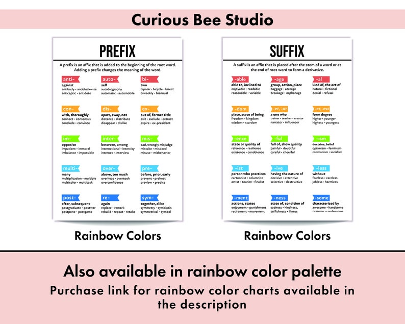 Prefixes and Suffixes Posters, Boho Wall Art for Homeschool and English ...