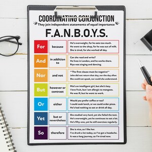 Conjunctions Anchor Charts – 2 Nos., Types of Conjunctions, Acronym ...