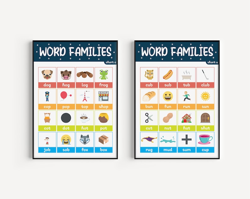 Set of 6 English Phonics Sound Posters, Word Families, Short Vowel ...