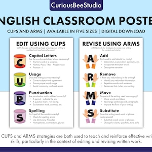 CUPS and ARMS Posters - Editing and Revising Writing Strategies ...