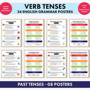 Verb Tenses English Grammar Charts, Learn Past, Present, and Future Tenses, Sentence Structure ...