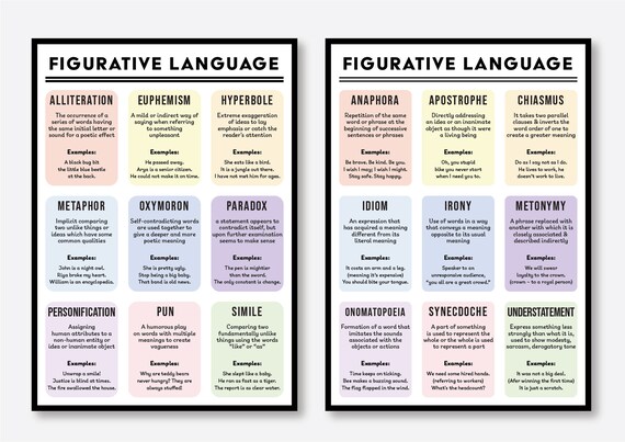 Synecdoche Figure Of Speech