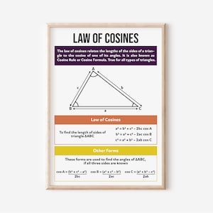 Set of 06 Trigonometry Maths Posters - Right Triangle and Pythagorean ...