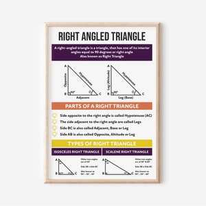 Set of 06 Trigonometry Maths Posters - Right Triangle and Pythagorean ...