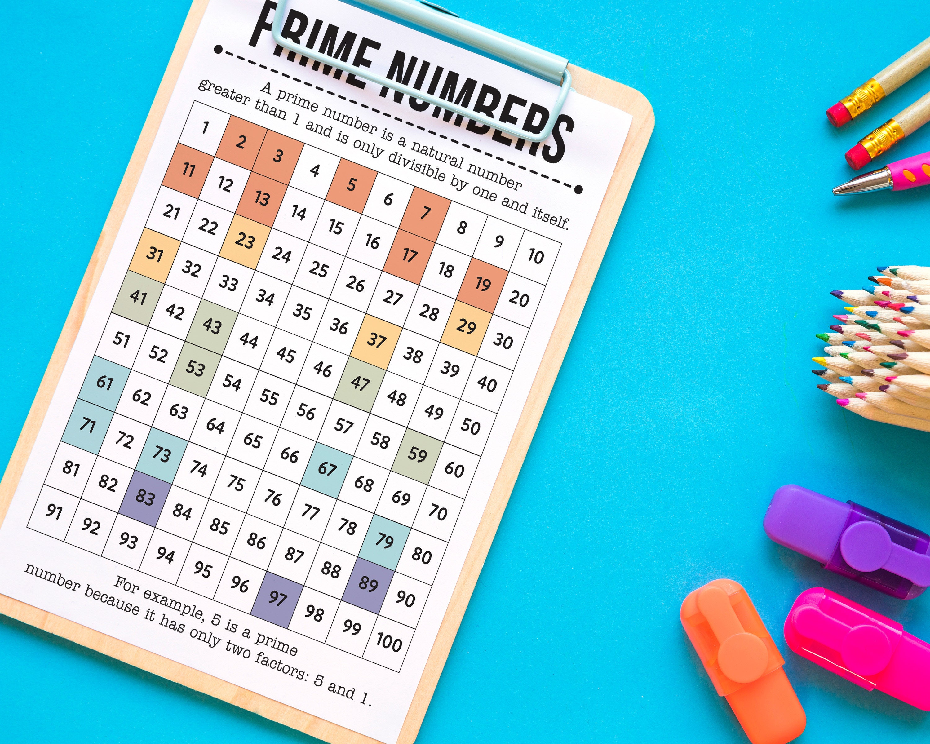 Prime Numbers Poster – Maths Classroom Wall Art, Prime Numbers Between ...