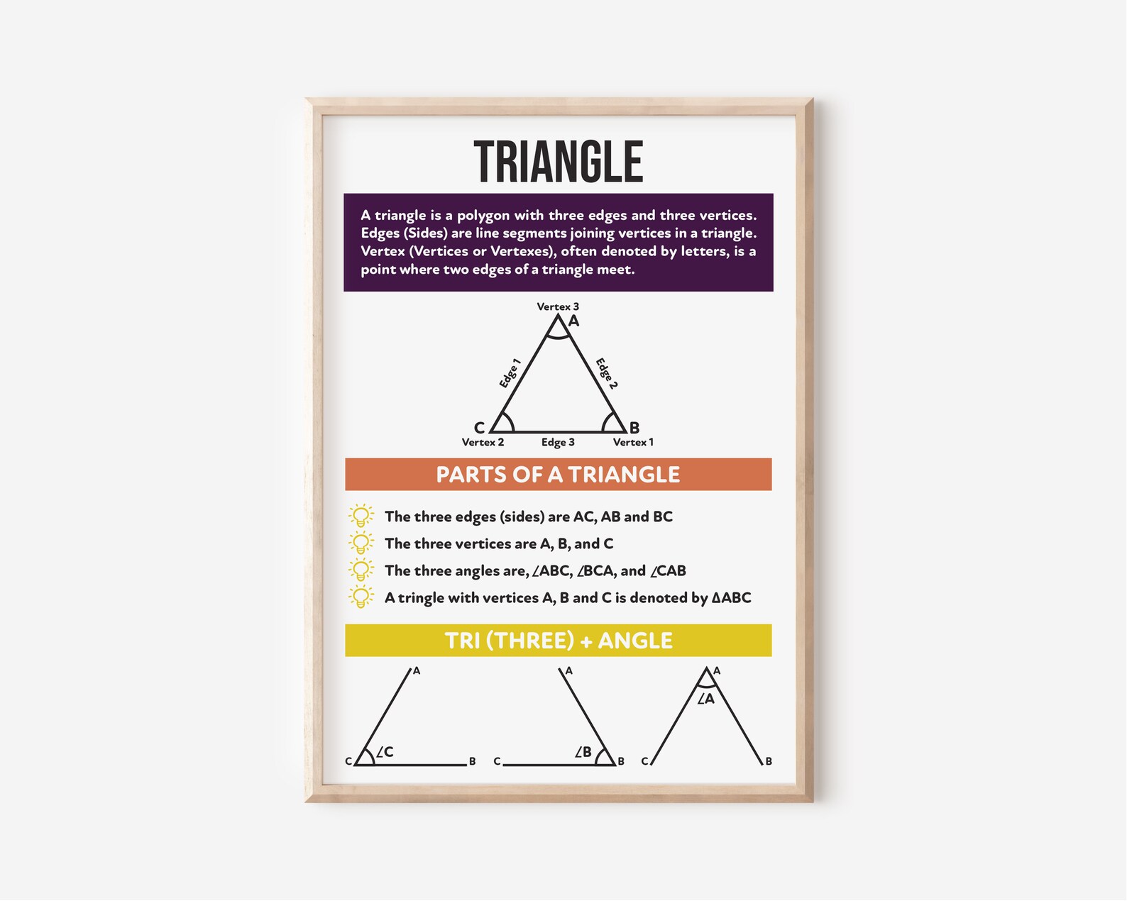 Trigonometry Posters – Triangle, Types & Properties of Triangle, Sine Law, Right Triangle ...