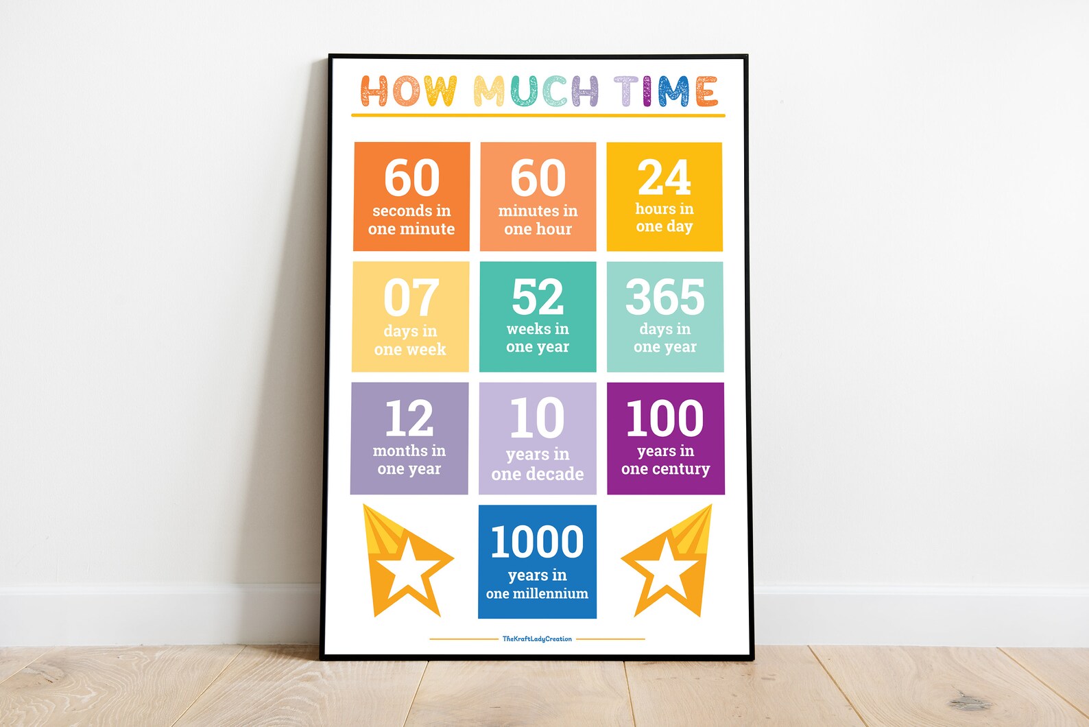 Learn to Tell Time, Telling Time Poster, What Time is It Activity ...