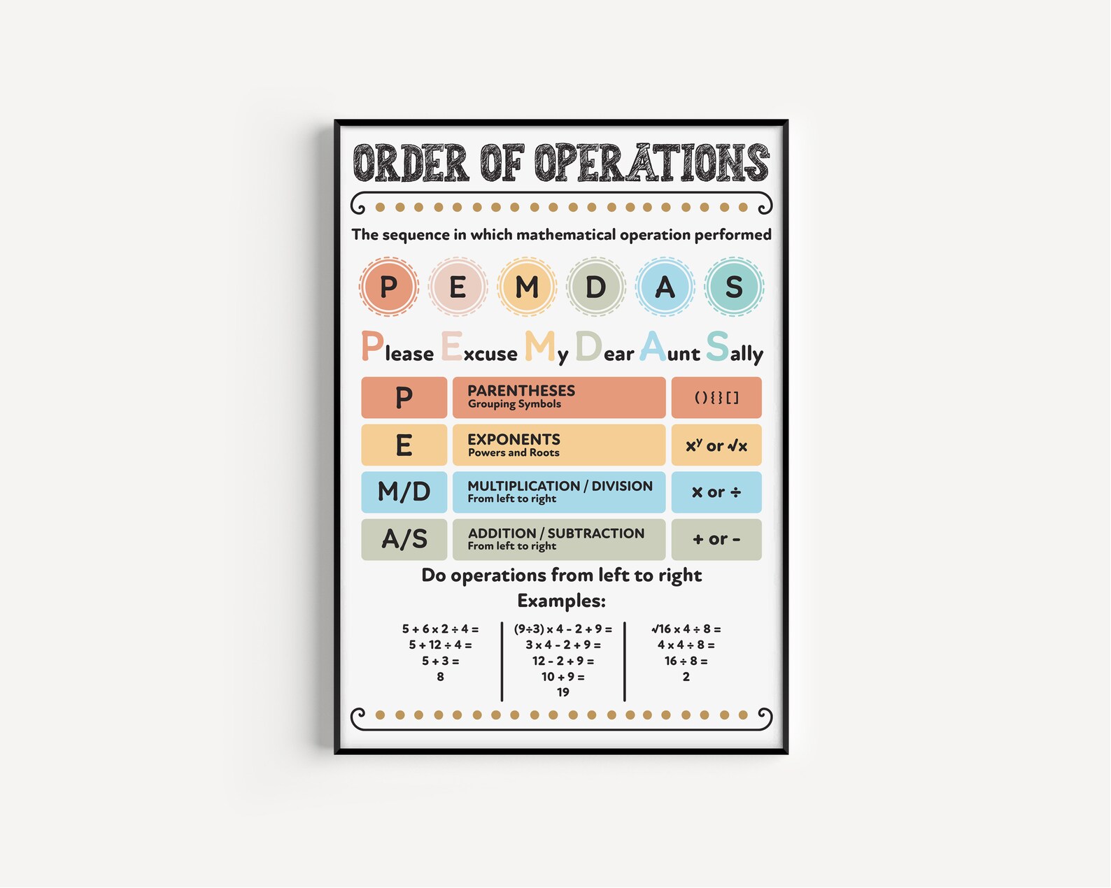 Order of Operations in Math, PEMDAS Poster, Maths Classroom Poster ...