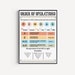 Order of Operations in Math, PEMDAS Poster, Maths Classroom Poster ...