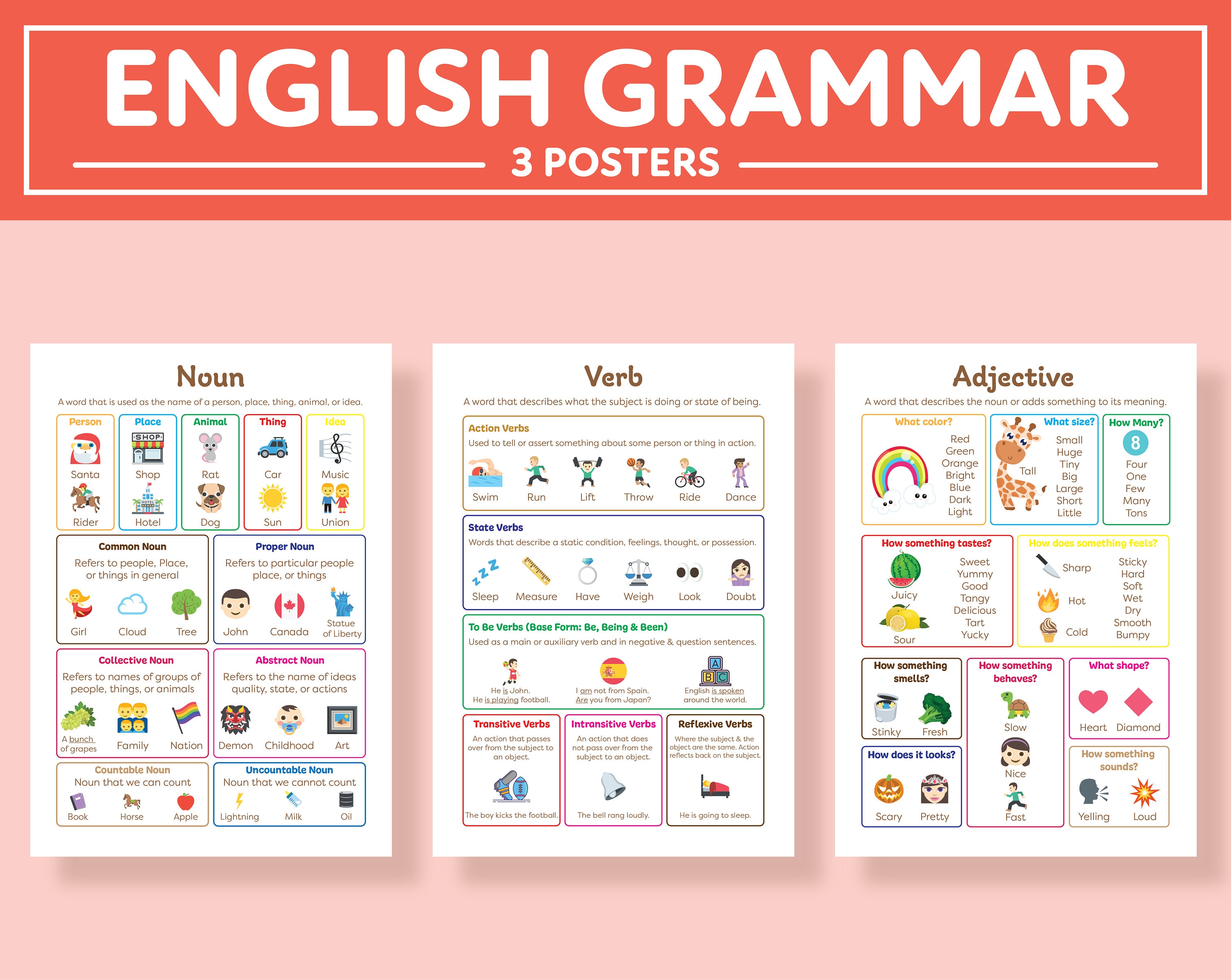 English Grammar Posters: Noun Verb Adjective Home School | Etsy
