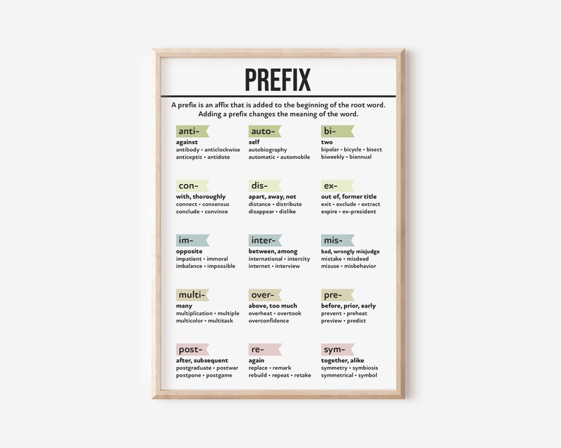 Prefixes and Suffixes Posters, Boho Wall Art for Homeschool and English ...