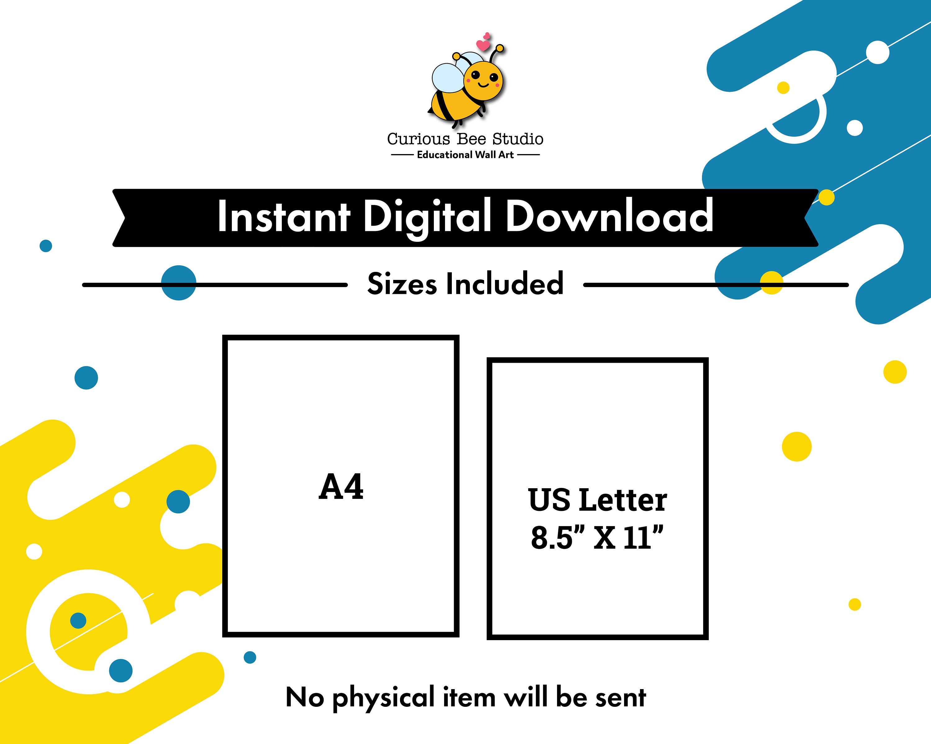 Verb Tenses English Grammar Charts, Learn Past, Present, and Future ...