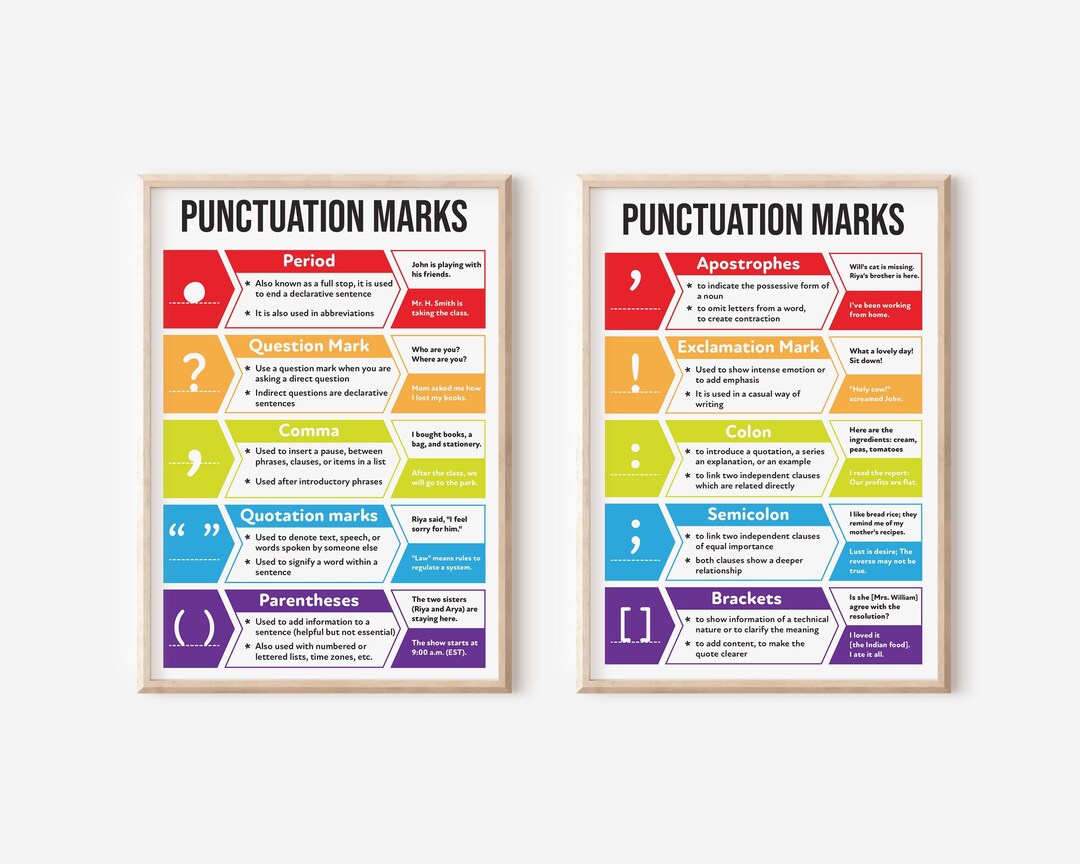 Punctuation Marks With Examples, Types of Punctuation, Punctuation ...